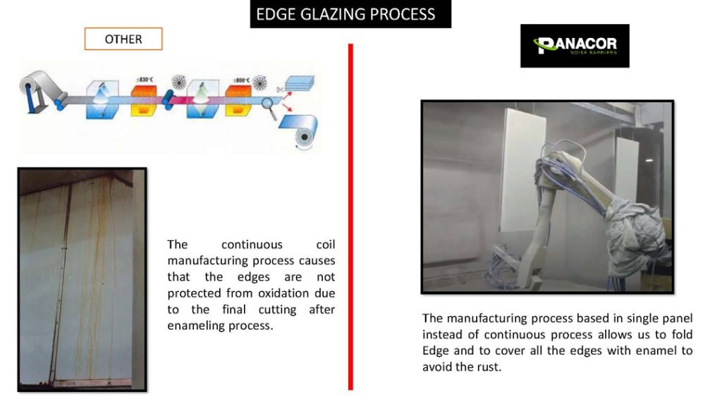 Panacor vesp vitreous enamel steel panel for cladding in tunnels - Panacor