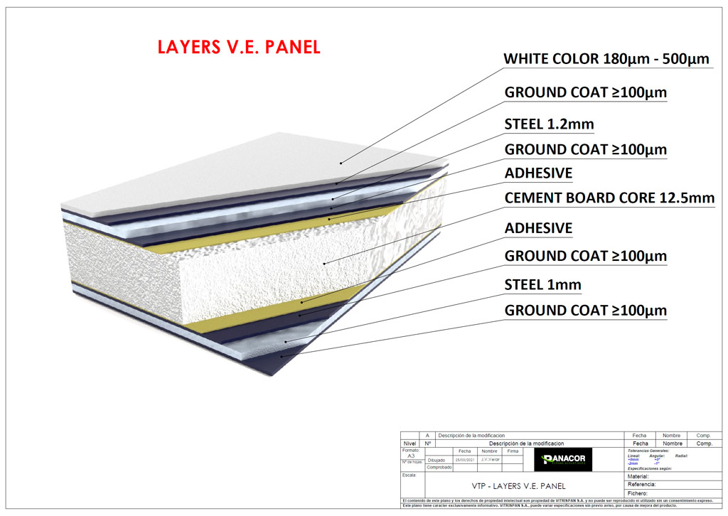 Panel de protección pasiva esmaltado con acero vítreo - Panacor